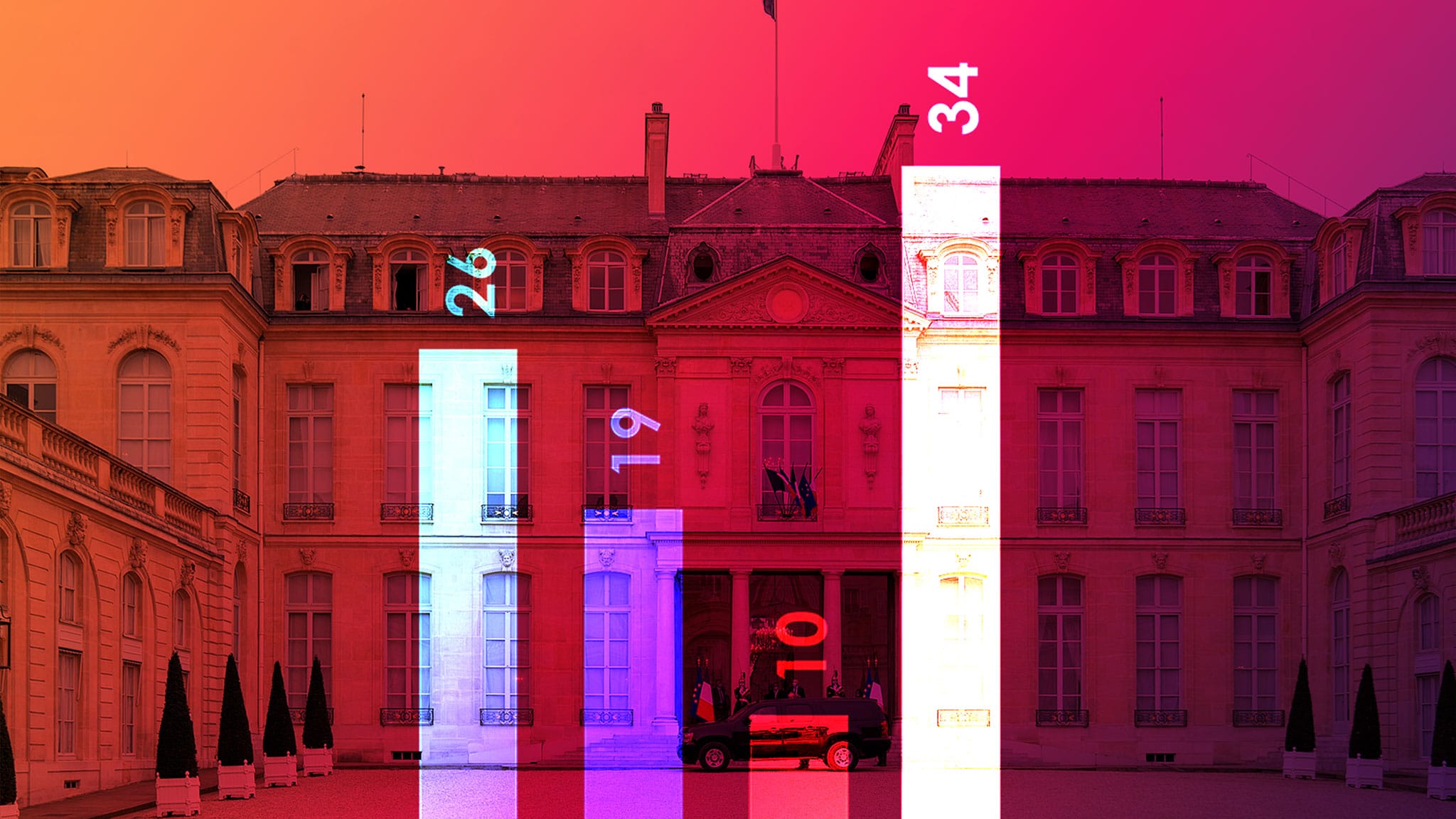 Top 10 des articles les + lus sur regards – Regards.fr